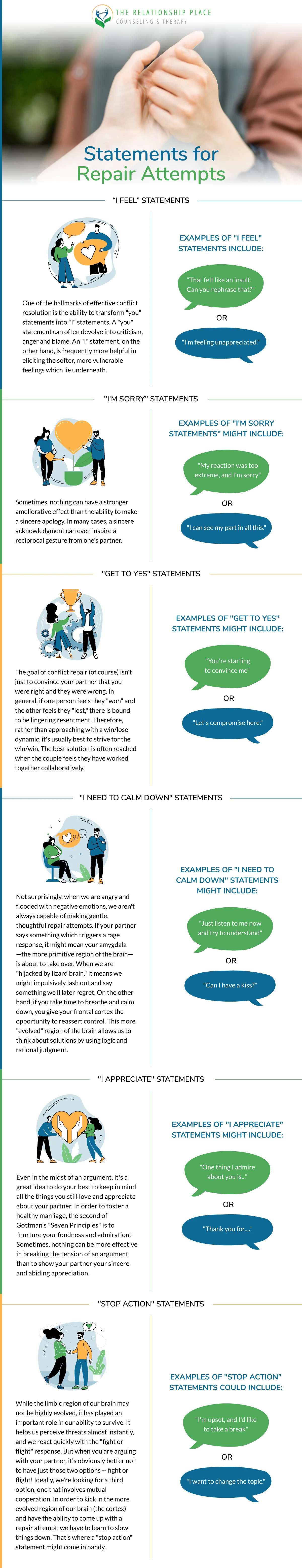 Gottman Repair Attempts: 6 Best Statements to Use